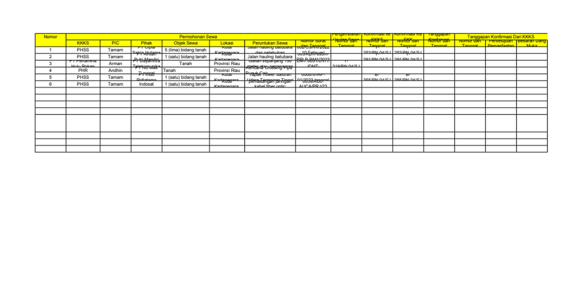 @pemanfaatanbmn | Linktree